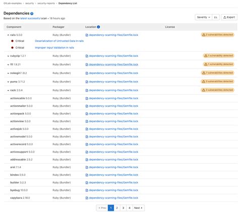 dependency list gitlab