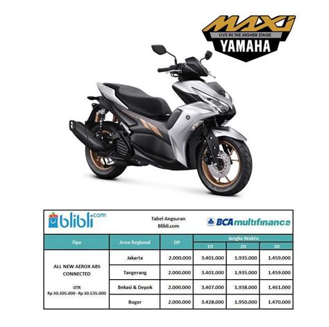 Jual BCA Multifinance Promo Yamaha All New Aerox 155 Connected ABS