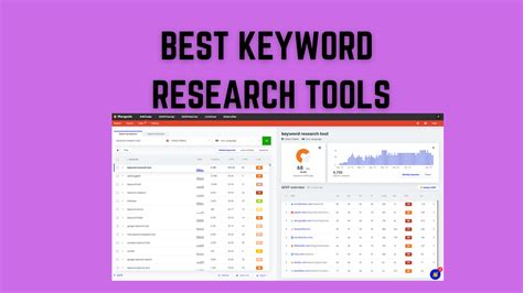 Best Free Paid Keyword Research Tools Searchministry