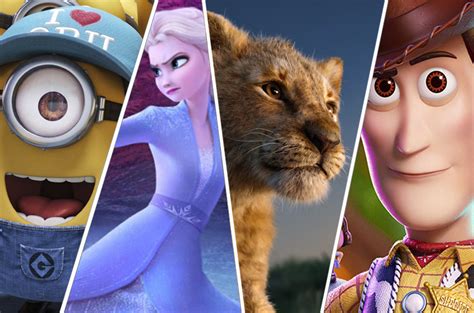 Películas de Animación Más Taquilleras