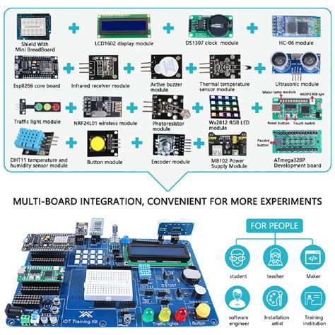 super complete iot starter kits for arduino