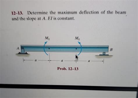 Determine The Maximum Deflection Of Beam And Slope At A Ei Is Constant