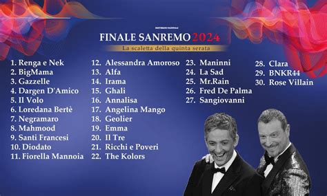 Scaletta Quinta Serata Sanremo 2024 Lordine Di Uscita Dei Cantanti