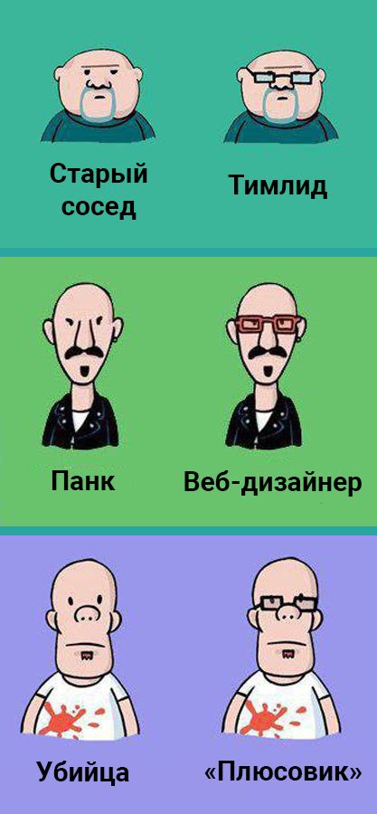 Типичный программист on Twitter Быстрый способ вкатиться в IT
