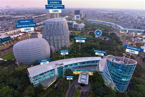 Menilik Keindahan Pemandangan Lewat Desain Gedung Kampus UMN Yang Unik