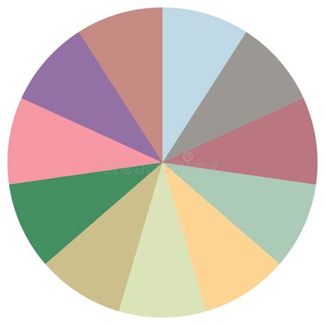 Wykres Kołowy Wykresu Kołowego Wykresu Kołowego Diagramu Kołowego Z