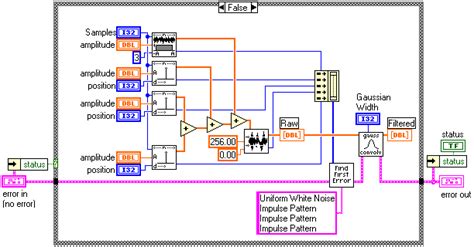 curso de labview automatización desde el computador con arduino sentencias de control