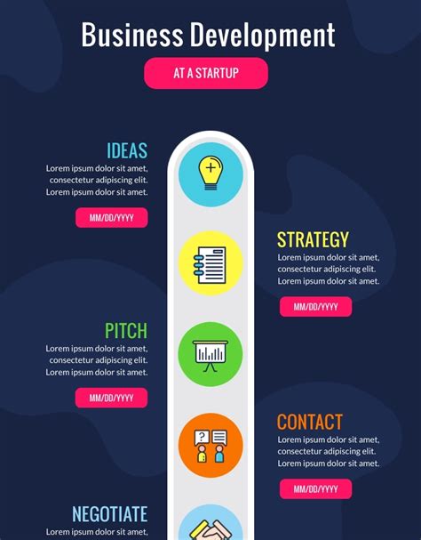 Infographic Marketing 101 How To Successfully Use Infographics In Your