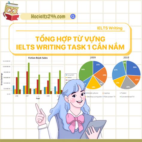 Tổng hợp từ vựng IELTS Writing Task 1 cần nắm vững