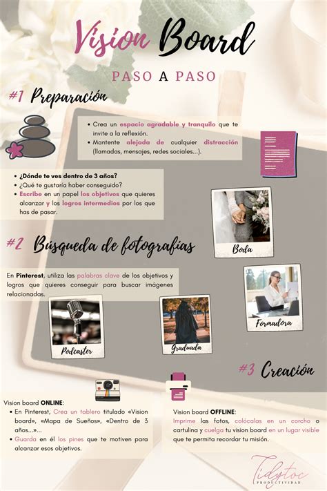 Cómo crear un vision board paso a paso Paso a paso Tablero de visión