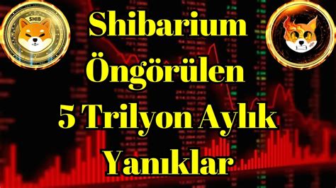 Kripto Sesli Haber Shiba Inu Ekibi Shibarium un SHIB Yanıklarını