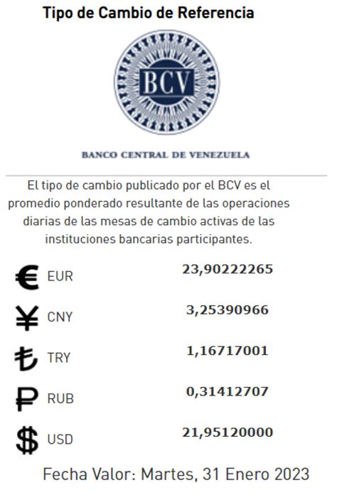 Precio Del D Lar Bcv Hoy Lunes De Enero De Tasa Oficial Del