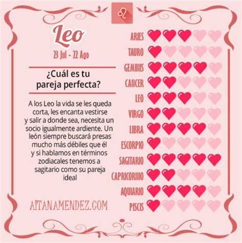 Leo And Sagittarius Compatibility Virgo Aquarius Zodiac Signs