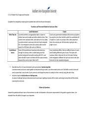Cj Module Four Assignment Template Docx Cj Module Four