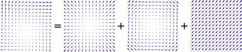the natural helmholtz hodge decomposition