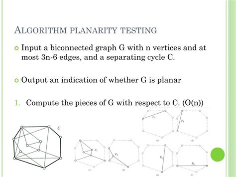ppt introduction to graph drawing powerpoint presentation free download id 6659460