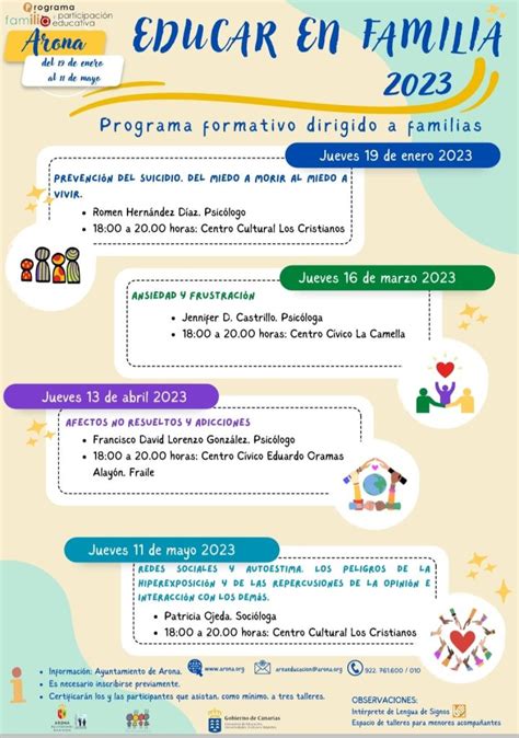 EDUCAR EN FAMILIA ARONA 2023 CEIP Valle San Lorenzo