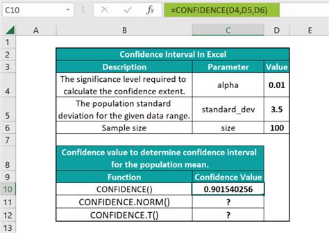 Confidence Interval In Excel Formula Examples How To Calculate