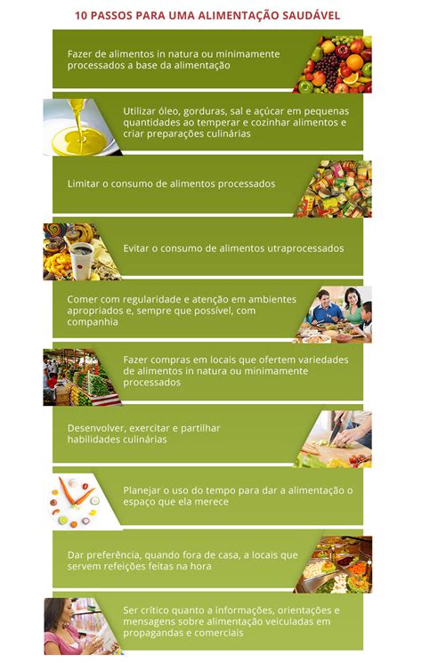 Os 10 passos para alimentação saudável Boletim Ativo Online Unimed