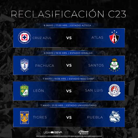 Liga Mx Repechaje Liga Mx Fechas Horarios Y D Nde Ver En Vivo