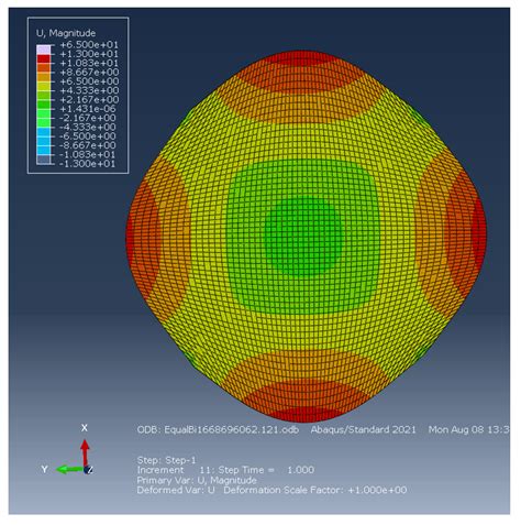 designs free full text comparative analysis of various hyperelastic models and element types