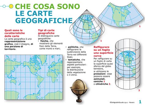 Strumenti Cartografici Statistici CHE COSA SONO LE CARTE Quali Sono