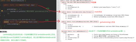 jdk8辅助学习 一 ：lambda表达式原理分析 jdk8 匿名内部类原理 csdn博客