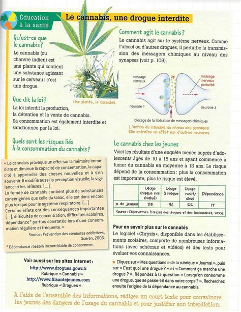 4 Les perturbations du système nerveux