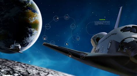 La conquête spatiale pendant la guerre froide by Arthur Launoy on Prezi