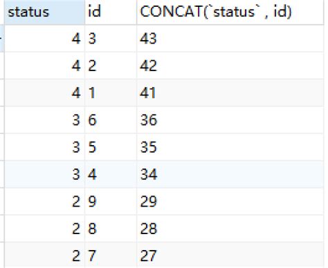 mysql order by排序一篇就够了 csdn博客