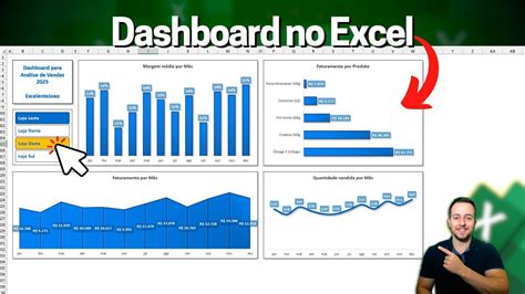 Como Fazer Dashboard Profissional no Excel Sem enrolação Planilha
