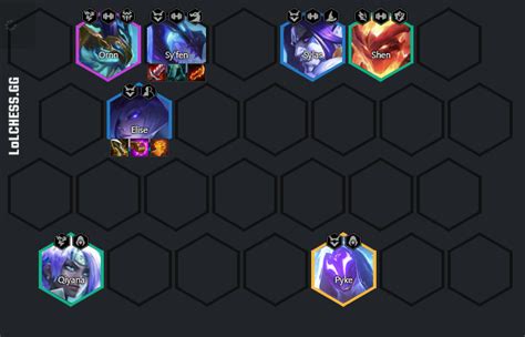 Tft Set Dragonlands Whispers Trait Guide