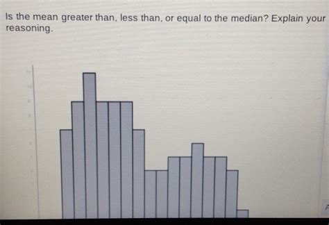 solved is the mean greater than less than or equal to the median explain your reasoning a