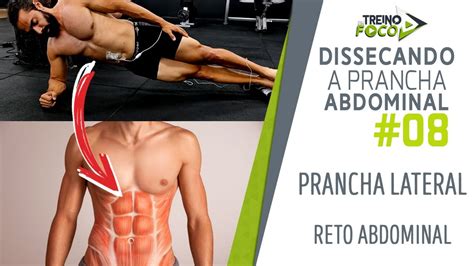 Prancha Lateral Ativa O Do Reto Abdominal Dissecando A Prancha