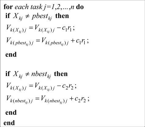 sensors free full text metaheuristic based scheduling meta tasks in distributed
