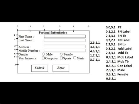 Core Java Episode 18b Swing GridBag Layout YouTube