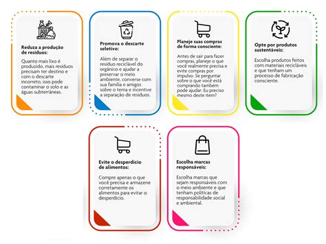 Matérias Pequenas escolhas grandes impactos a importância do