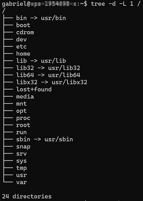 Tutorial De Comandos Linux