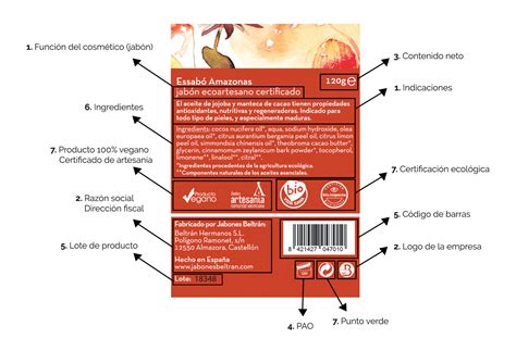 Que nos dice un etiquetado cosmético Entiende su terminología