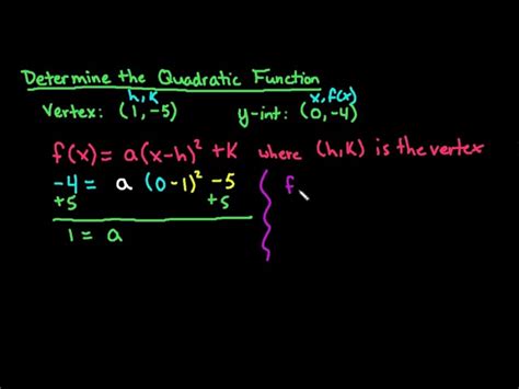 How To Write A Quadratic Equation With X And Y Intercepts Tessshebaylo