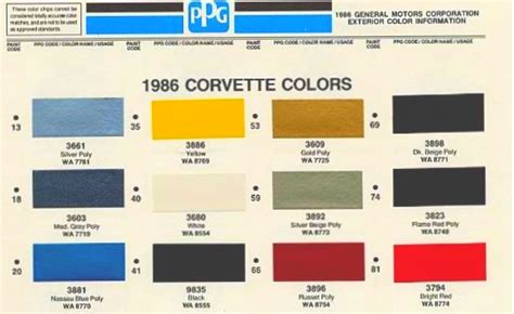 Corvette Interior Color Codes Review Home Decor