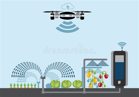 Iot Internet Of Things Agriculture Concept Smart Robotic Artificial