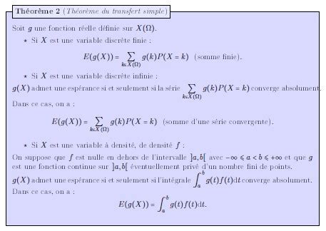 D Couvrir Imagen Formule De Transfert Probabilit Fr Thptnganamst