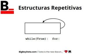 Ejercicios De Bucles For Y While Python 2025 BigBayData