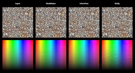 How Do I Convert A Bmp To Colors Without Loosing Quality Twhl