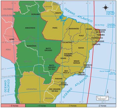 Resumo de Fuso horário