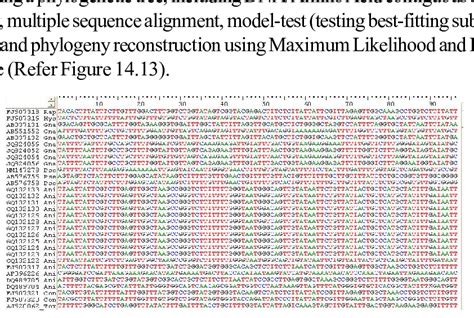 13 multiple sequence alignment msa by software bioedit download scientific diagram