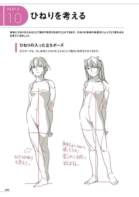 Pin by Henrique Erculano on Desenho Mangá Female anatomy reference