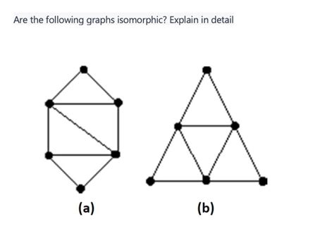 Solved Are The Following Graphs Isomorphic Explain In Chegg