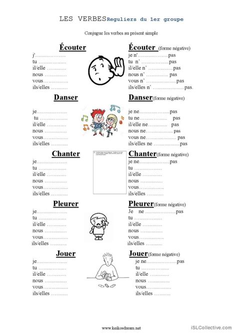 verbes du premier groupe Français FLE fiches pedagogiques pdf doc